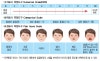 통증평가도구와 통증관리 지침 실제 현장에서의 통증평가방법 네이버 블로그
